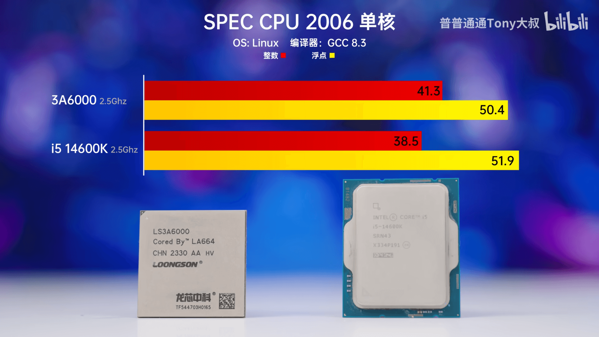 龙芯 3A6000 CPU 在时钟频率测试中达到与酷睿 i5-14600K 相同性能，可超频至 3 GHz