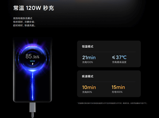 小米 MIX4 和 Pad5 发布！屏下摄像头 1999 元交朋友，老用户还支持「全额退款」