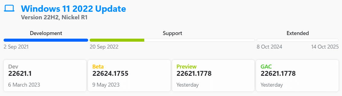 Win11 Moments 3 更新：集成 ChatGPT，任务栏取消分组回归！