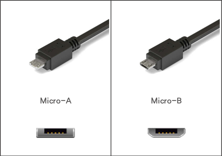 USB接口类型原来有这些，USB2与USB3差别也挺大