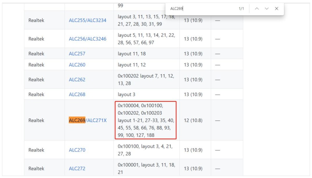 通过AppleALC，轻松解决黑苹果没声音问题