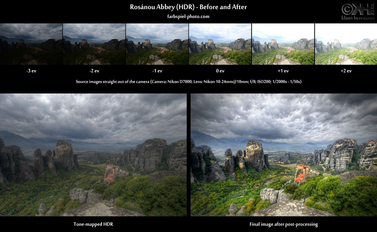 HDR 10、HDR 400、600、1000 有什么区别，什么是假 HDR？