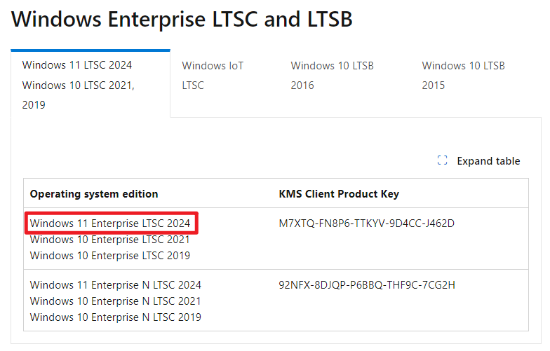 官方养老版Win11 LTSC 2024今年发布，现可提前安装体验