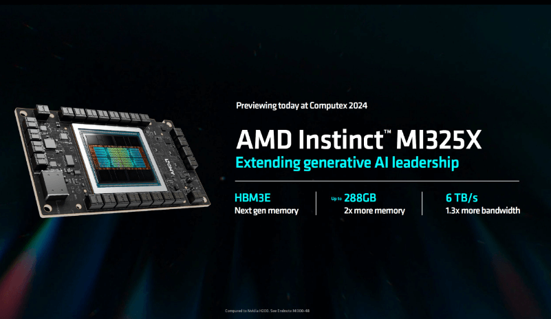 AMD 将举办“Advancing AI”活动，展示下一代加速器及第五代 EPYC CPU