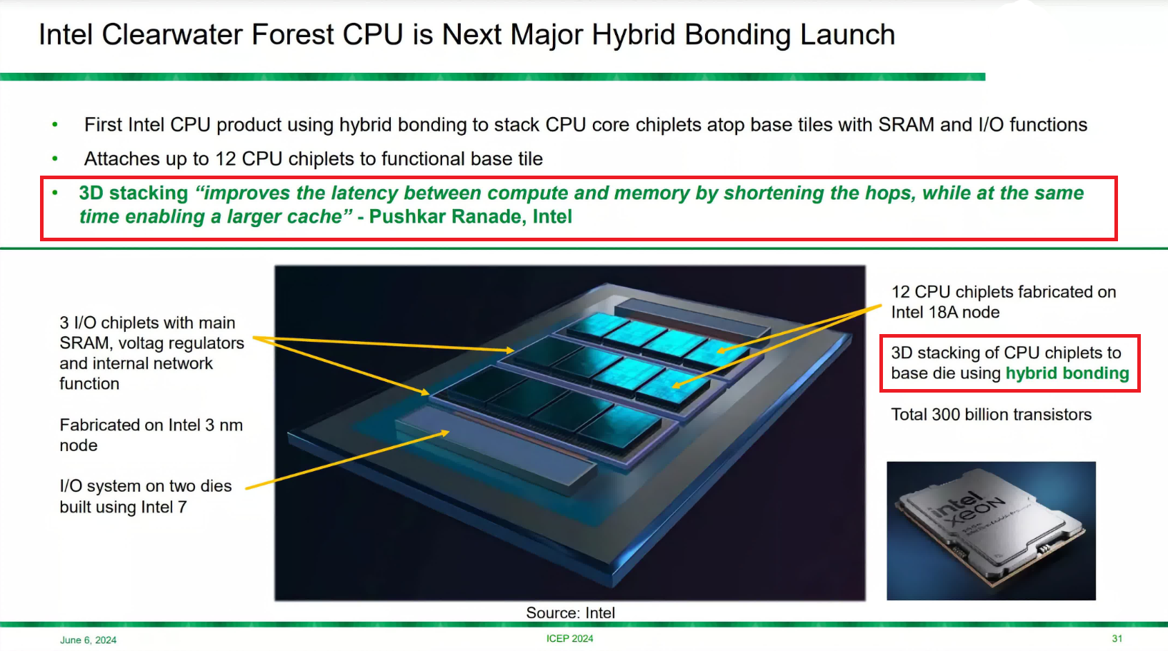 被 AMD 打懵，intel 也要用上 3D 缓存了