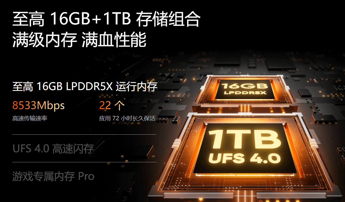 真我 Neo7 手机发布，搭载天玑 9300+ 芯片，首发 2099 元